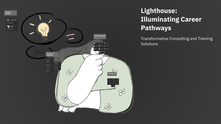 Lighthouse: Illuminating Career Pathways by Seshadri S on Prezi