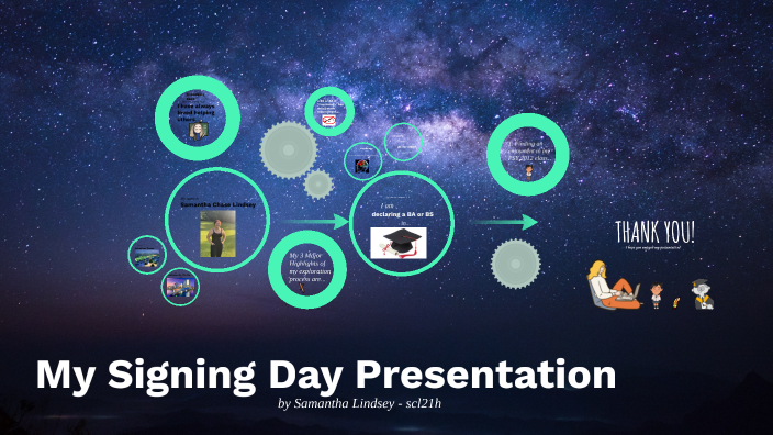 Signing Day Presentation - scl21h by Sammy Lindsey on Prezi