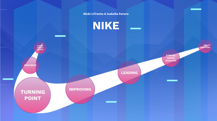 NIKE by Isabella Forero on Prezi