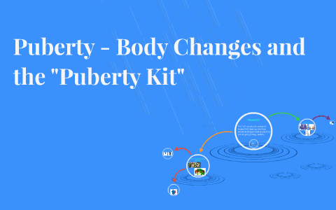 Puberty - Body Changes and the "Puberty Kit" by Susan G on Prezi