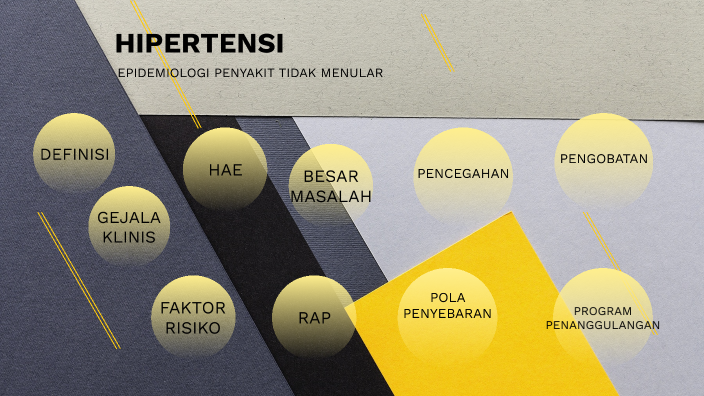 PPT PTM by Syarifah Aini on Prezi