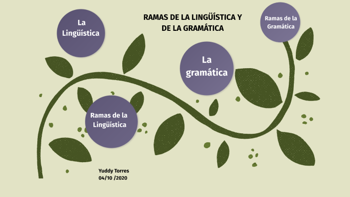 RAMAS DE LA LINGÜÍSTICA Y DE LA GRAMÁTICA by yuddy torres on Prezi