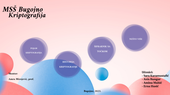 kriptografija by sara karamustafic on Prezi