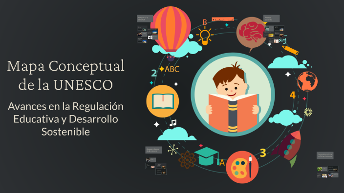 Mapa Conceptual de la UNESCO by JESUS VELAZQUEZ ORNELAS on Prezi