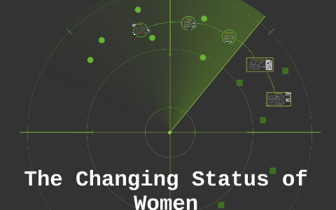 The Changing Status of Women by Vianey Anchondo on Prezi