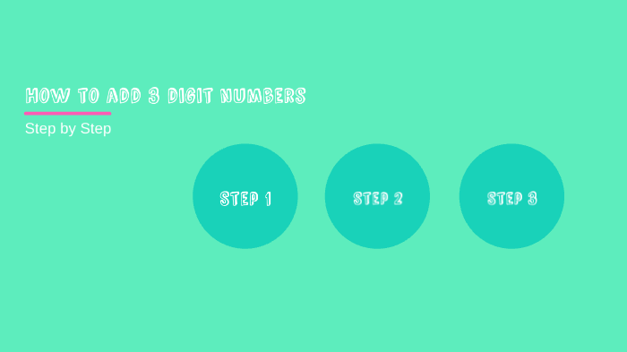adding-3-digit-numbers-by-julia-hofstetter