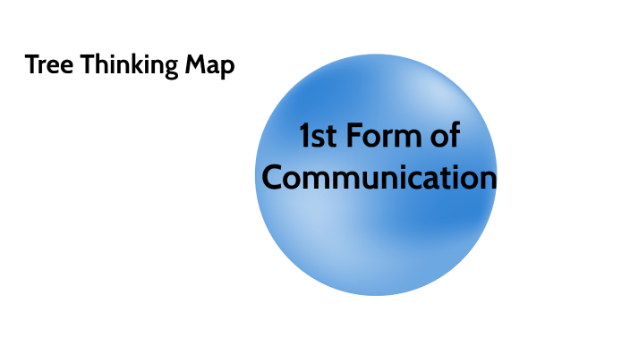 Tree Thinking Map by Alexis Graves on Prezi