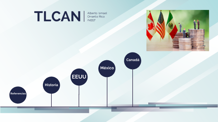 Tratado de Libre Comercio de América del Norte by Albert Ricco on Prezi