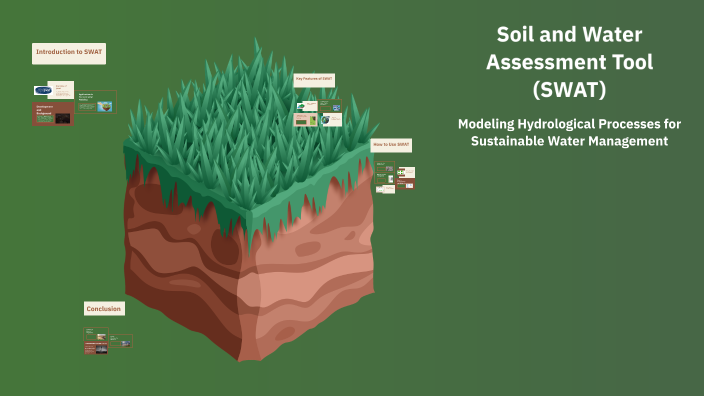 Soil and Water Assessment Tool (SWAT) by neg she on Prezi