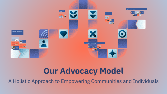 Our Advocacy Model by Av Connect on Prezi