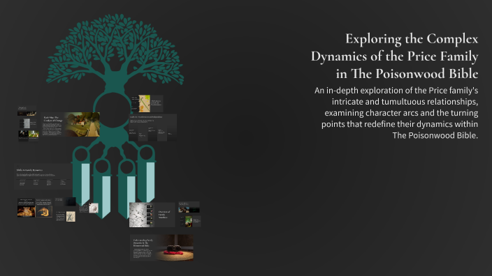 Exploring the Dark Dynamics of the Price Family in The Poisonwood Bible ...