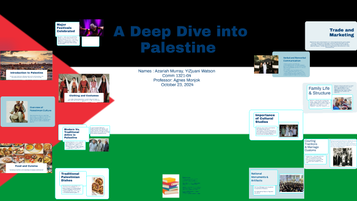 A Deep Dive into Palestine by YiZjuani Watson on Prezi