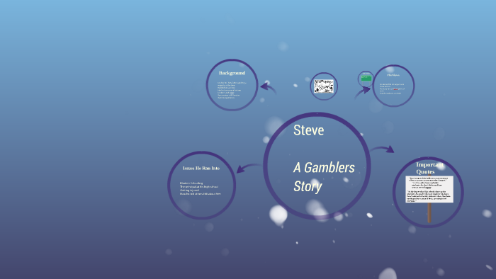 Steve by Jacob Aven on Prezi