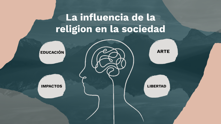 La influencia de la religion en la sociedad by karol lizeth avellaneda ...