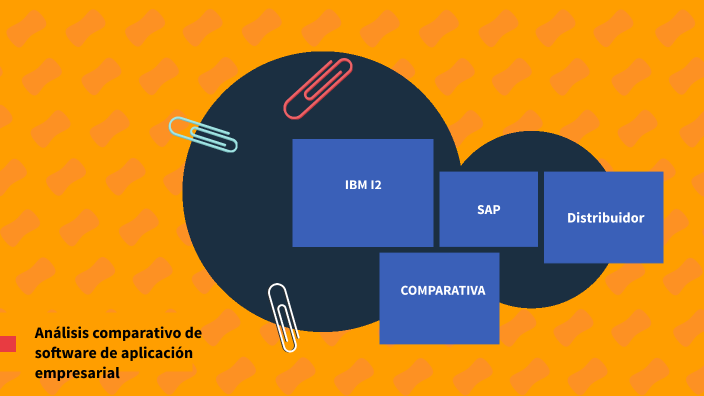 Análisis comparativo de software de aplicación empresarial by Esmeralda ...