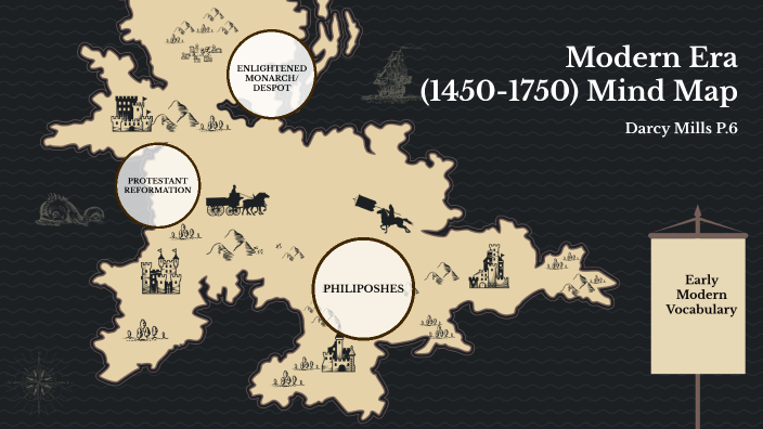 Modern Era Mind Map by Darcy Mills on Prezi