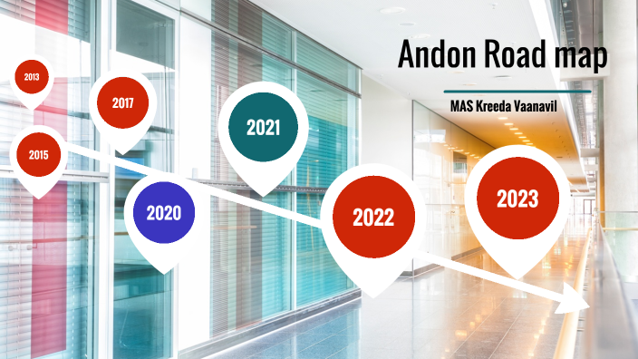 Andon Road map by Anojan Kanesalingam on Prezi