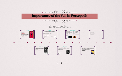 Importance of Veil in Persepolis by Sharon Koltun on Prezi