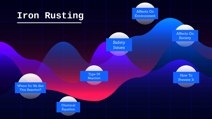 Chemistry In The Real World by Noah Ketchabaw on Prezi