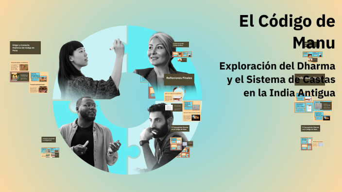 El Código de Manu by Leonarda Custodio on Prezi
