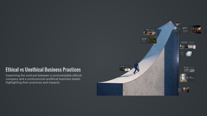 Ethical vs Unethical Business Practices by Amy lopez on Prezi