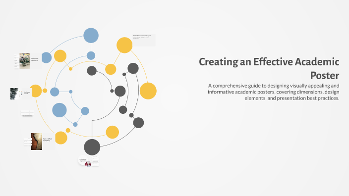 Creating an Effective Academic Poster by Sum Stem on Prezi