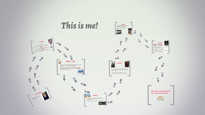 Dit ben ik! by Naomi Smit on Prezi