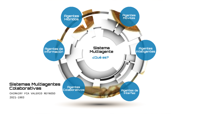 Sistemas Multiagentes Colaborativas by Chimairy Francisca Valerio ...