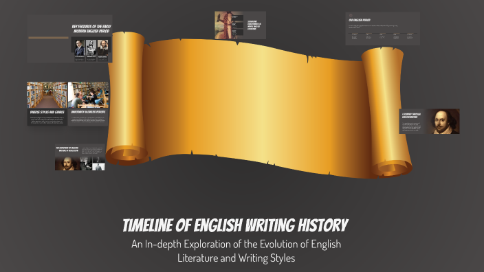 Timeline of English Writing History by Антонида Репина on Prezi