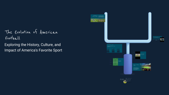 The Evolution of American Football by Alex Kazimirov on Prezi