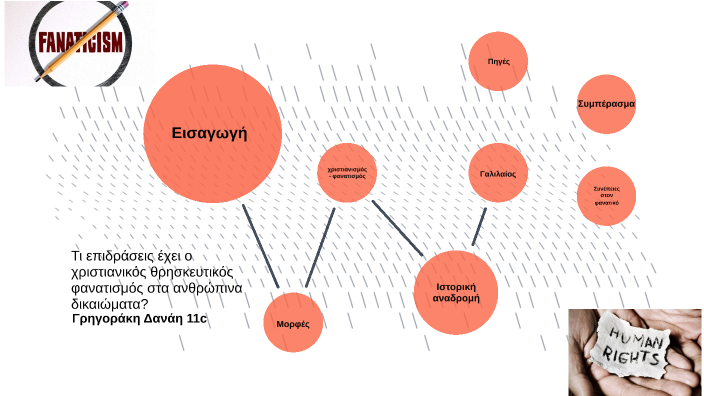 θρησκευτικος φανατισμος by kristin fellouzi on Prezi