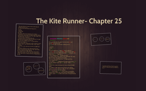 The Kite Runner- Chapter 25 by Victoria Twal on Prezi
