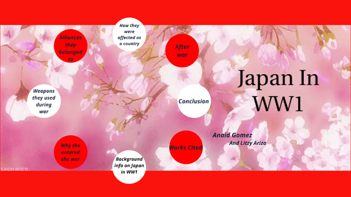 Japan by Anaid Gomez Castellanos on Prezi