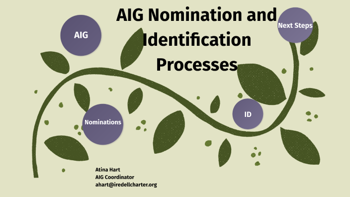 AIG Nomination and Identification Process by Atina Hart on Prezi
