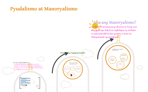 Pyudalismo at Manoryalismo by ChastiiNe CHasii on Prezi
