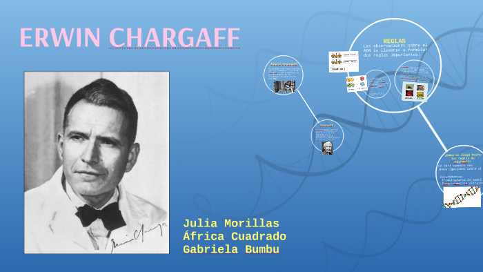 ERWIN CHARGAFF by Julia Morillas on Prezi