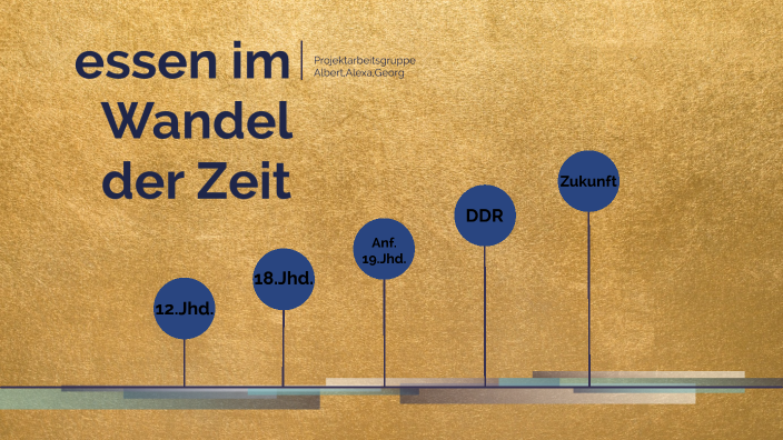 Essen im Wandel der Zeit by Tim Wünscher on Prezi