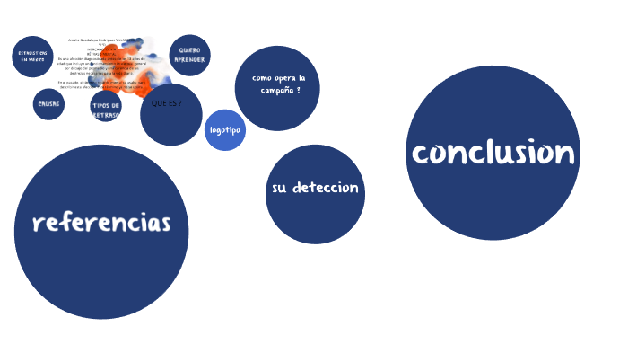 Retraso Mental Leve by RV Kamelia on Prezi