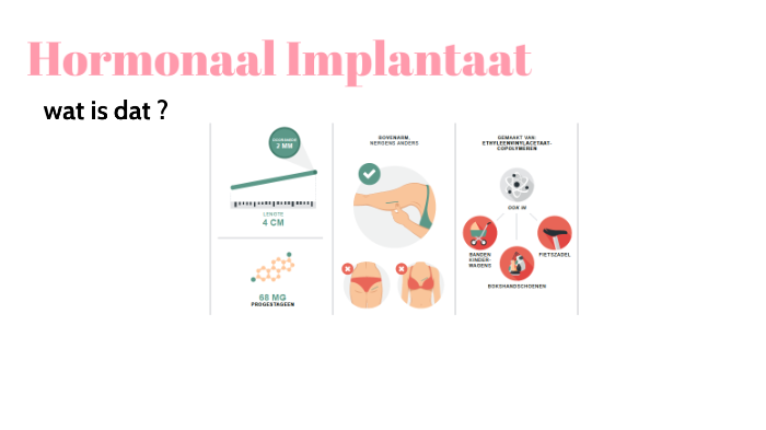 hormonaal implantaat by Maria-Lourdes Cicirelli on Prezi