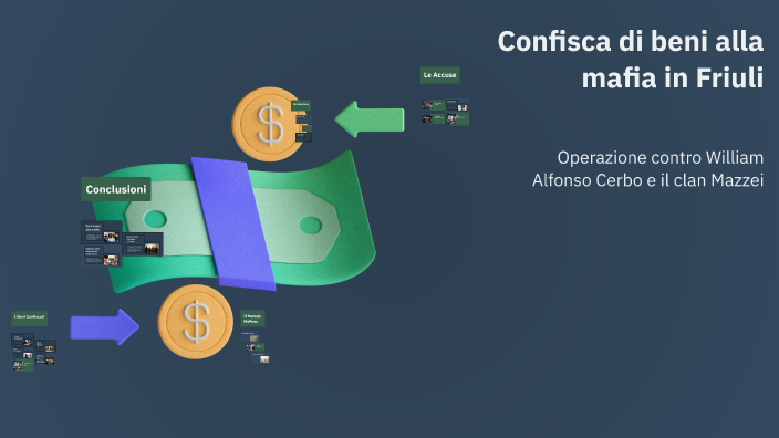 Confisca di beni alla mafia dei Corleonesi by Christian Greatti on Prezi
