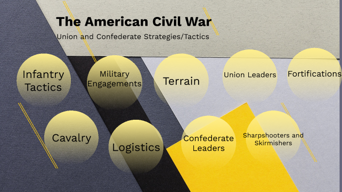 The Civil War: Union and Confederate Strategies by Joe Owens on Prezi