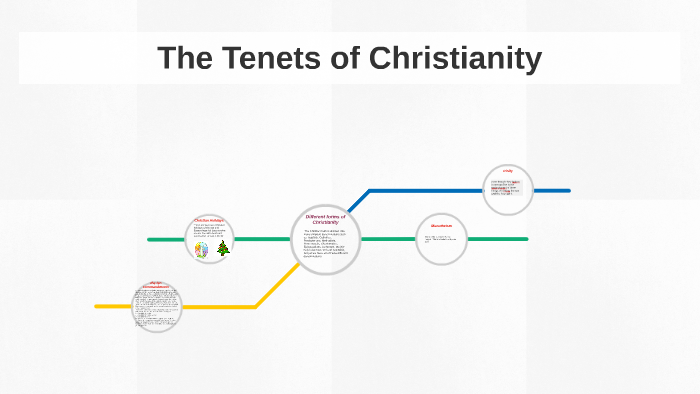 The Tenets of Christianity by daniel rigsby on Prezi