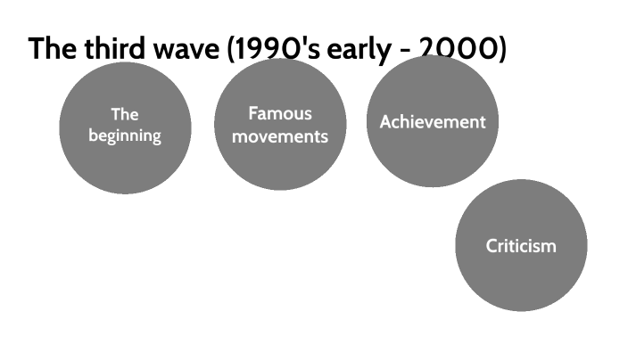 The third wave (1990's - early 2000) by Valentin Salle on Prezi