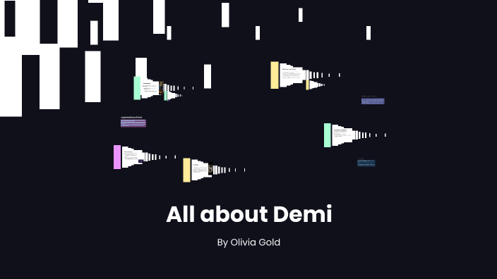 Demi Lovato Character case study by Olivia Gold on Prezi