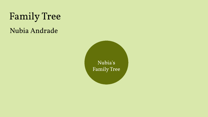 Family Tree by Nubia Andrade on Prezi