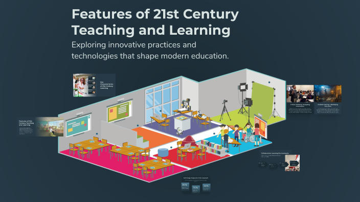 Features of 21st Century Teaching and Learning by Maan Montederamos on ...