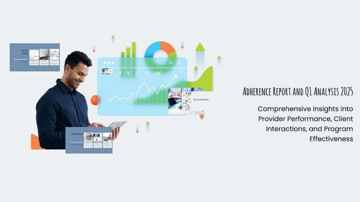 Adherence Report and Q1 Analysis 2025 by Yara Orayfig on Prezi