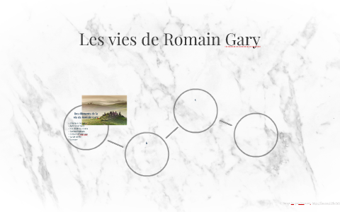 La vie de Romain Gary by Emily Wolper on Prezi