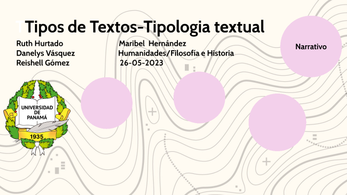 Tipos de Textos-Tipología textual by Ruth Hurtado on Prezi