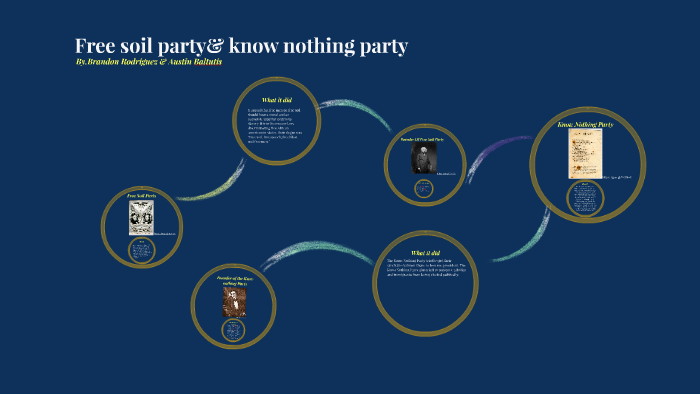 Free soil party& know nothing party by Brandon Rodriguez on Prezi